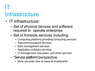 Chapter 05- IT infrastucture and emerging technologies.pptx