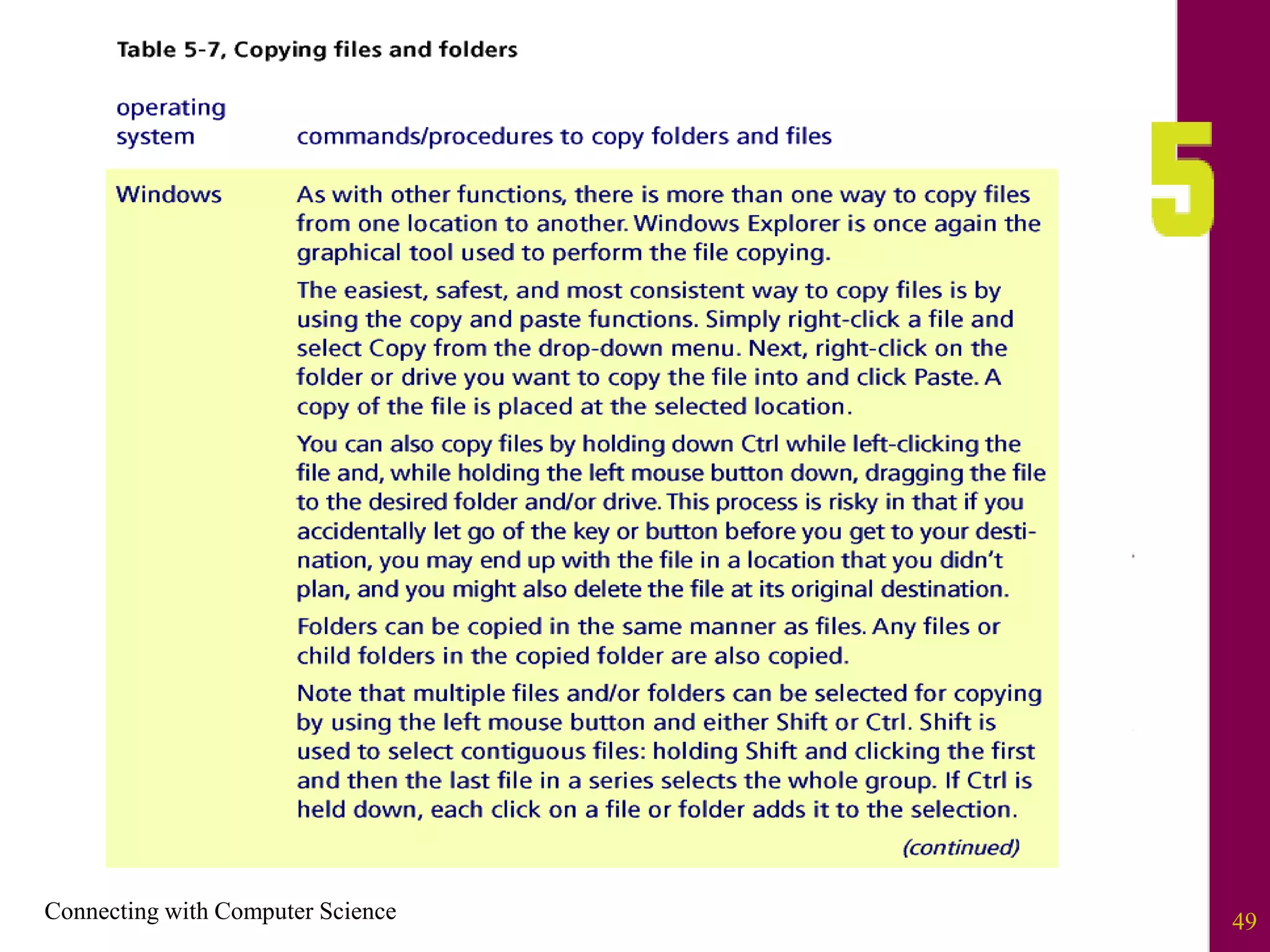 chapter05 - Operating System.pdf