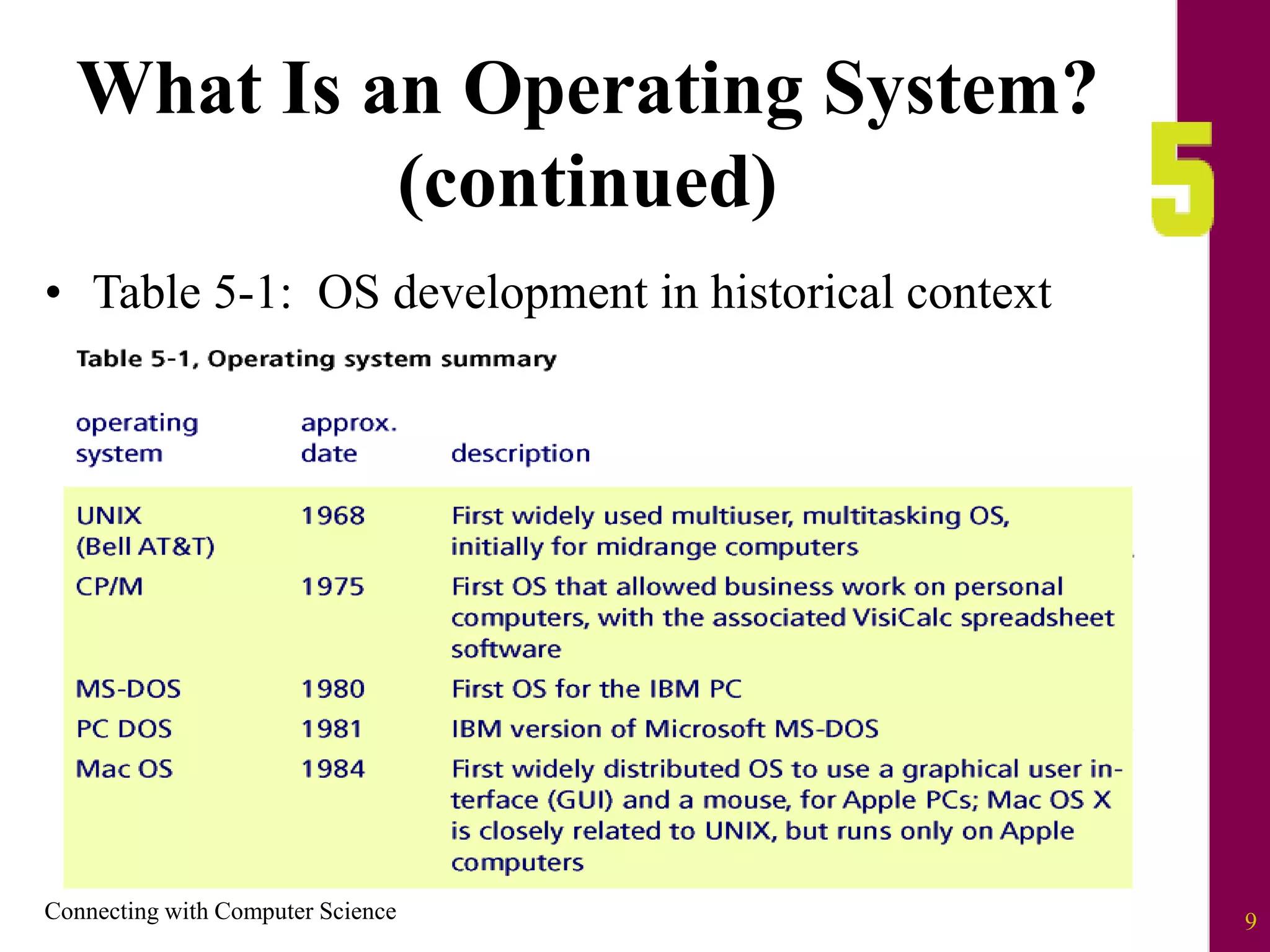 chapter05 - Operating System.pdf