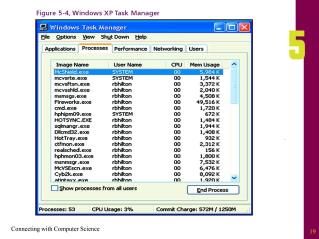 chapter05 - Operating System.pdf