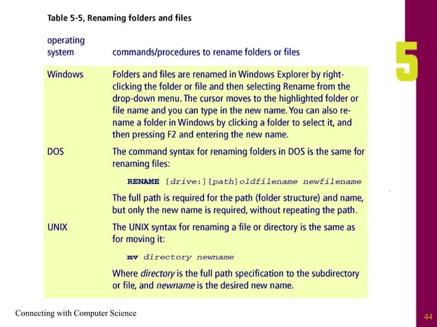 chapter05 - Operating System.pdf