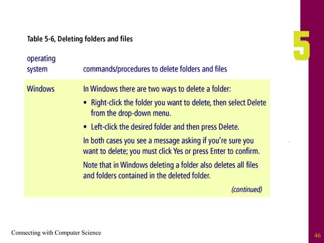 chapter05 - Operating System.pdf