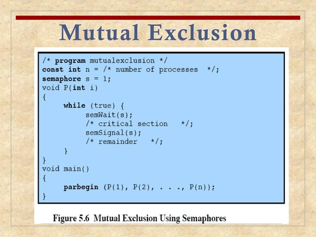 Chapter 6 Concurrency: Deadlock and Starvation | PPTX