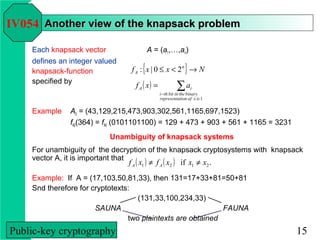 public-key cryptography Shamir | PPT