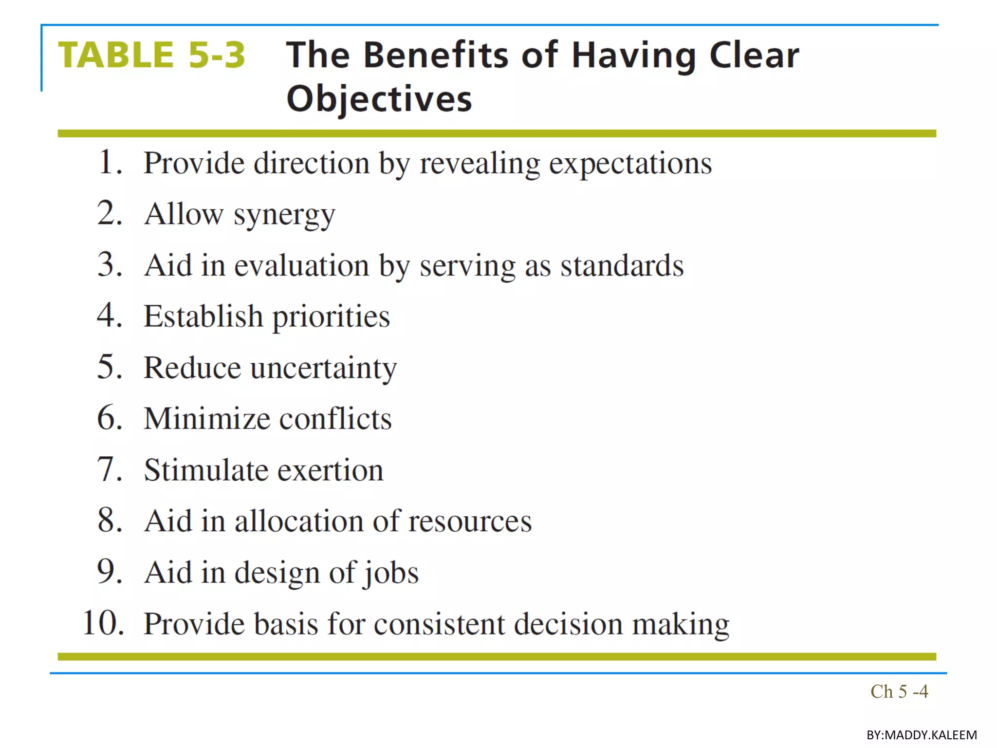 Strategic Management: Concepts & Cases Chapter 05 | PPT
