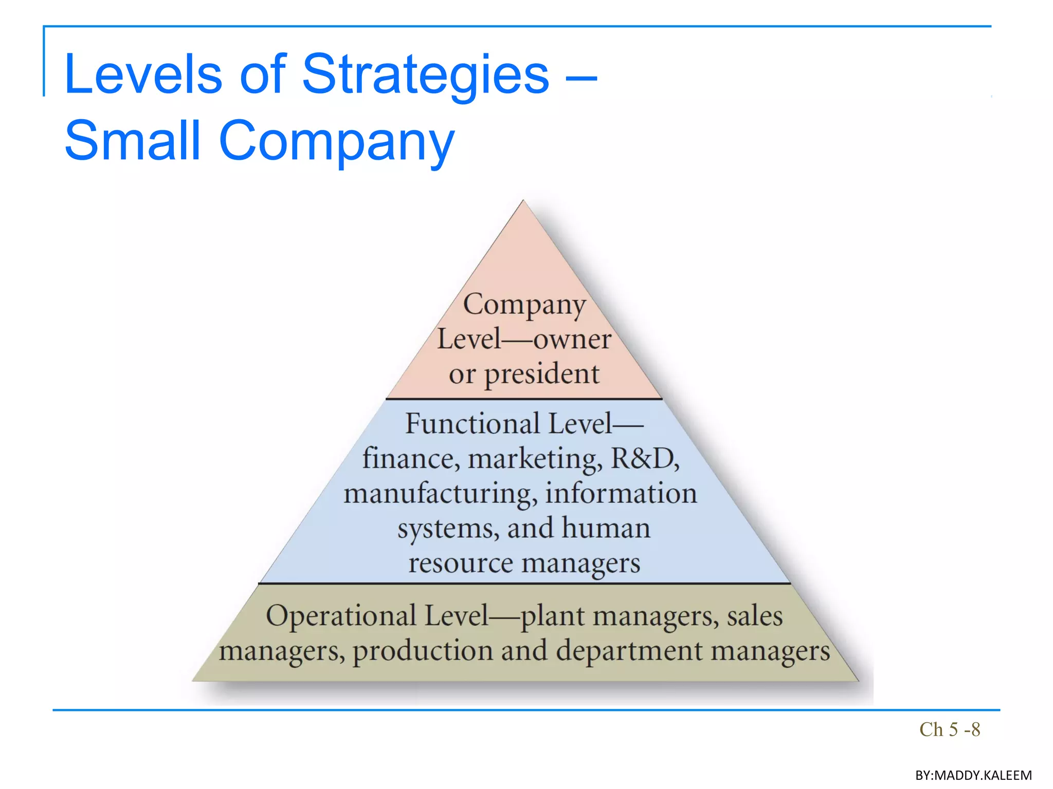 Strategic Management: Concepts & Cases Chapter 05 | PPT