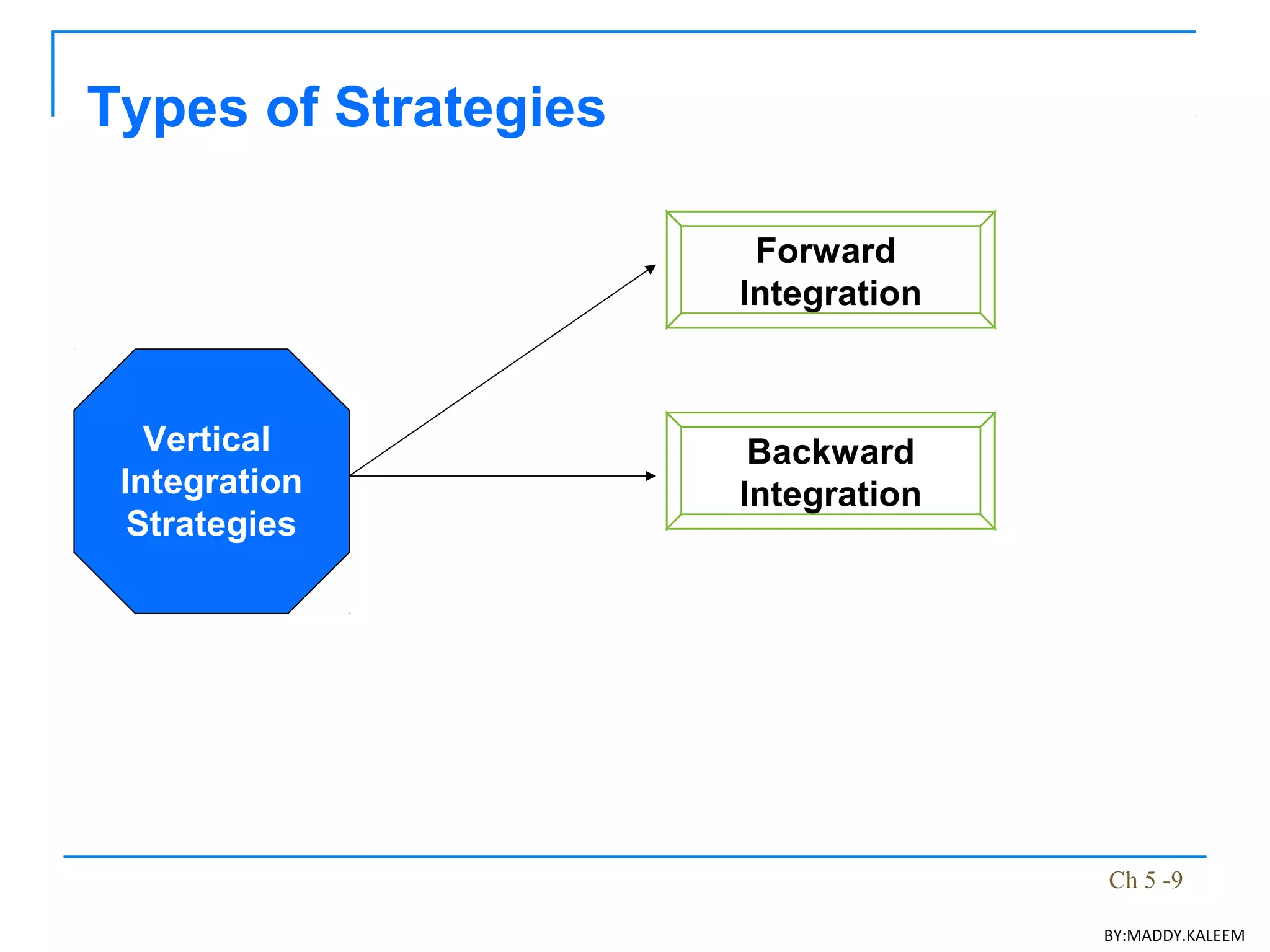 Strategic Management: Concepts & Cases Chapter 05 | PPT