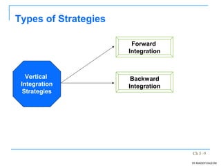 Strategic Management: Concepts & Cases Chapter 05 | PPT | Business ...