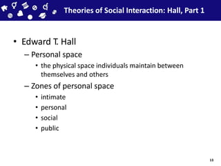 Chapter 05 - Social Interaction.....pptx