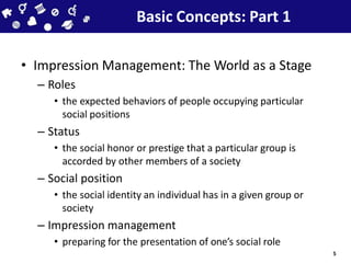 Chapter 05 - Social Interaction.....pptx