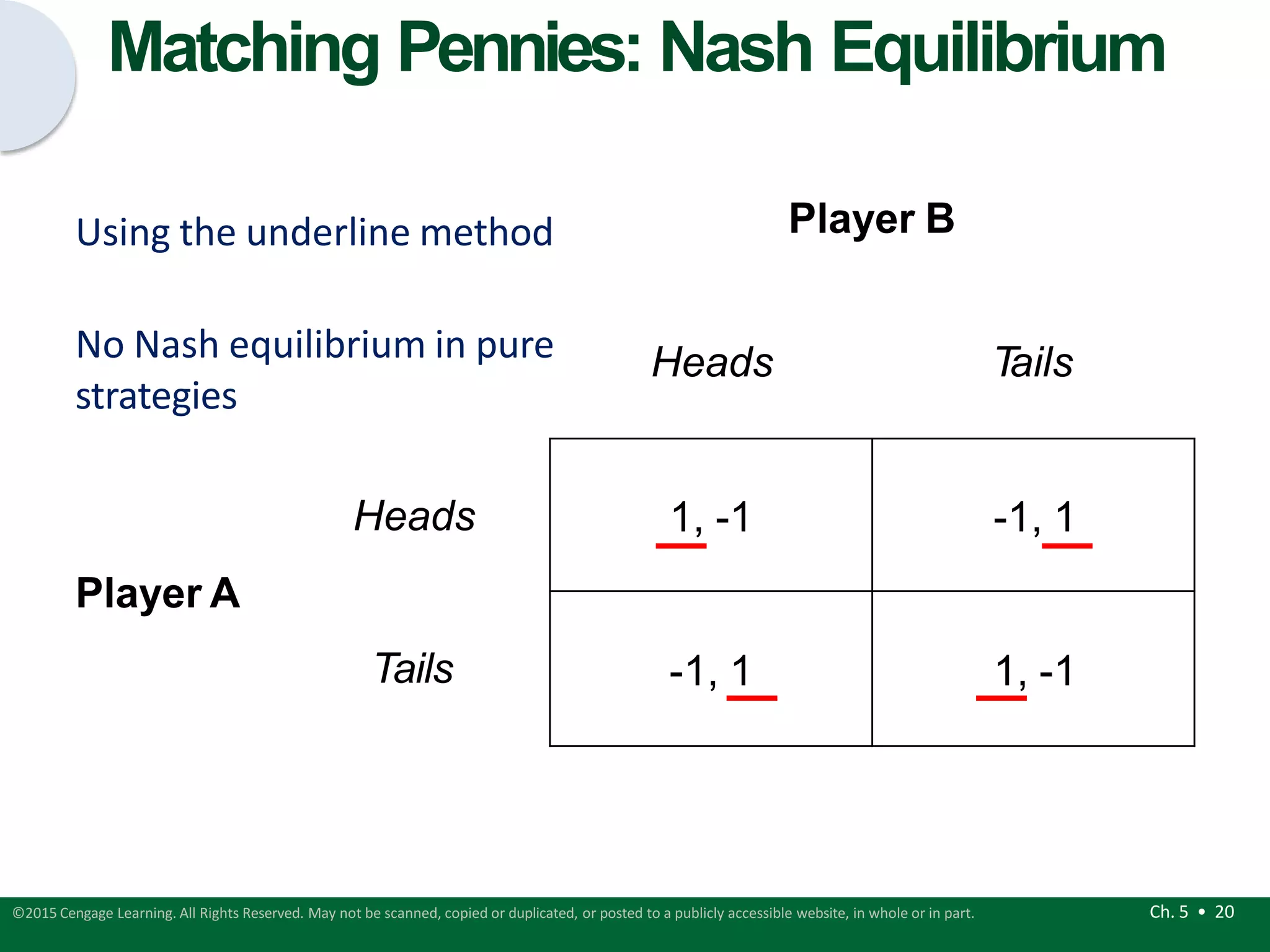 chapter05_12ed.pptx.pptx