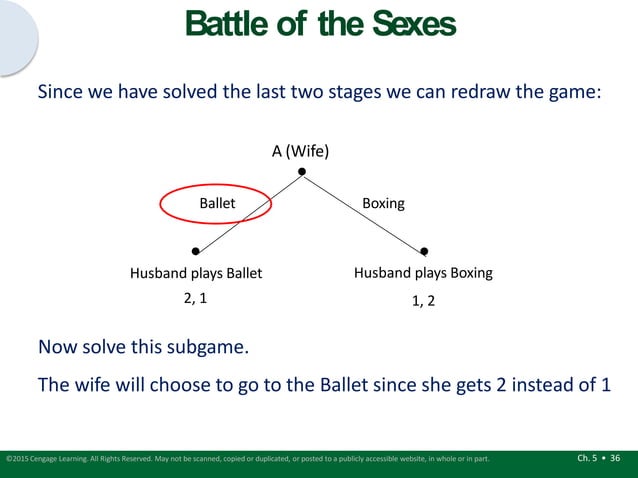 chapter05_12ed.pptx.pptx