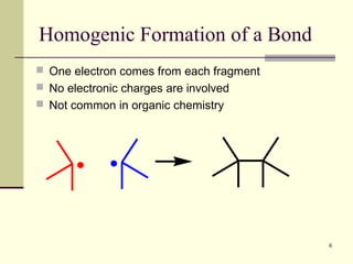 Chapter 05 an overview of organic reactions. | PPT