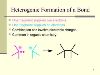 Chapter 05 an overview of organic reactions. | PPT