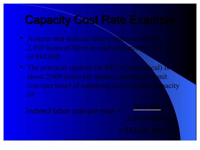 Chapter 05 Activity-Based Cost Systems | PPT