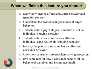 Chapter05 Consumer Behaviour | PPT