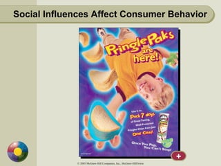 Chapter05 Consumer Behaviour | PPT