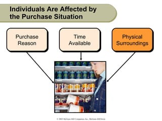 Chapter05 Consumer Behaviour | PPT