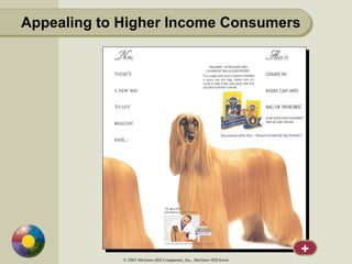 Chapter05 Consumer Behaviour | PPT