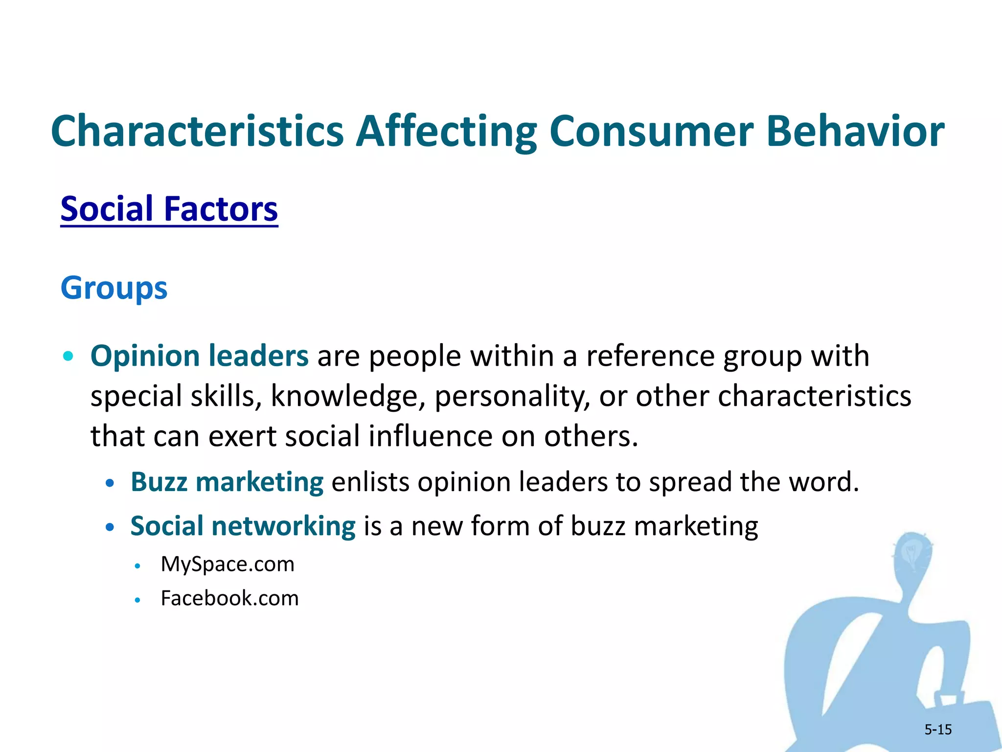 Consumer Behaviour.pdf