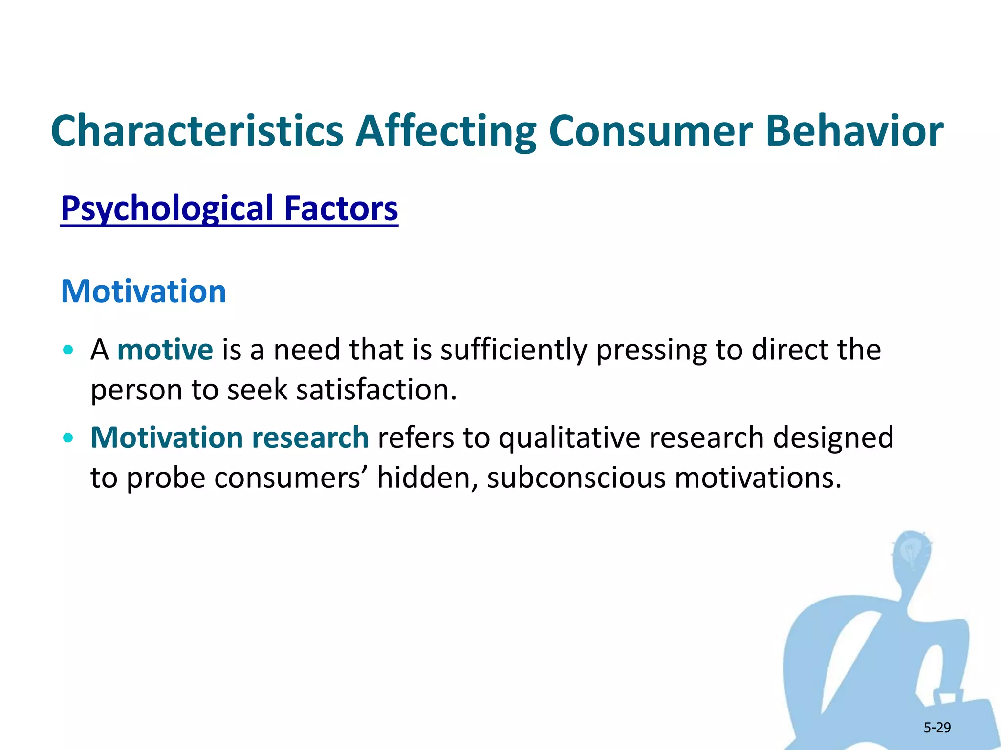 Consumer Behaviour.pdf