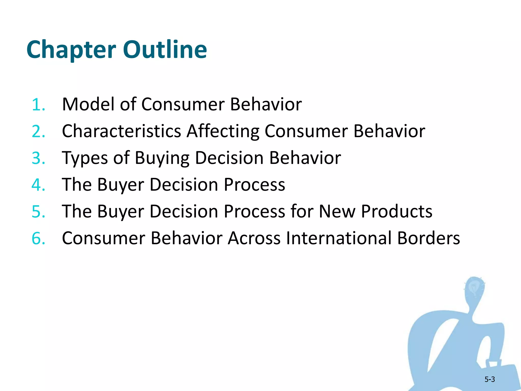 Consumer Behaviour.pdf