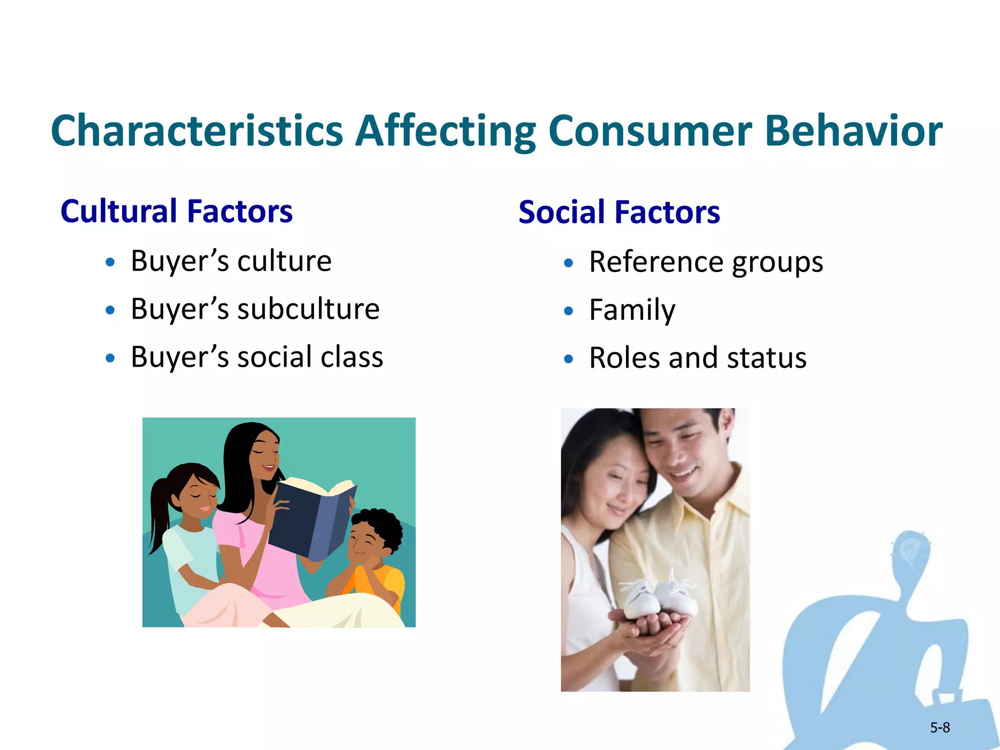Consumer Behaviour.pdf