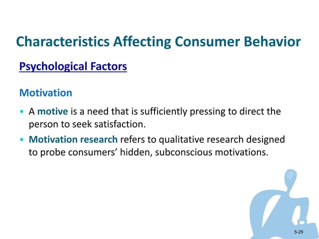 Consumer Behaviour.pdf