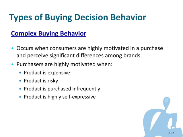 Consumer Behaviour.pdf