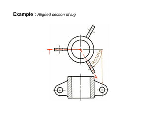 Chapter 05 convention in section | PDF