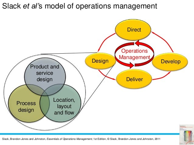 Chapter 05 essentials final