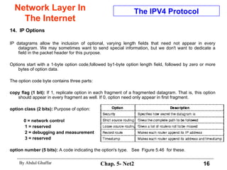 Internet Protocol | PPT