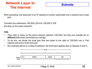 Internet Protocol | PPT