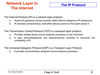 Internet Protocol | PPT