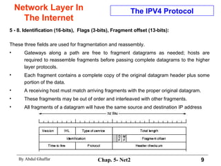 Internet Protocol | PPT