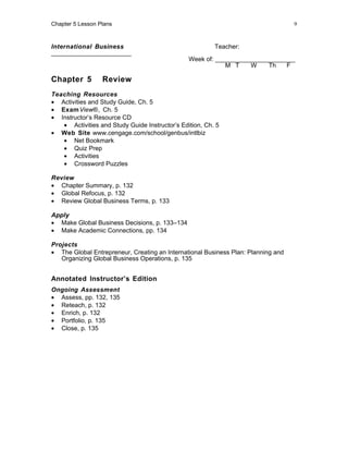 Chapter 05 lesson plans | PDF