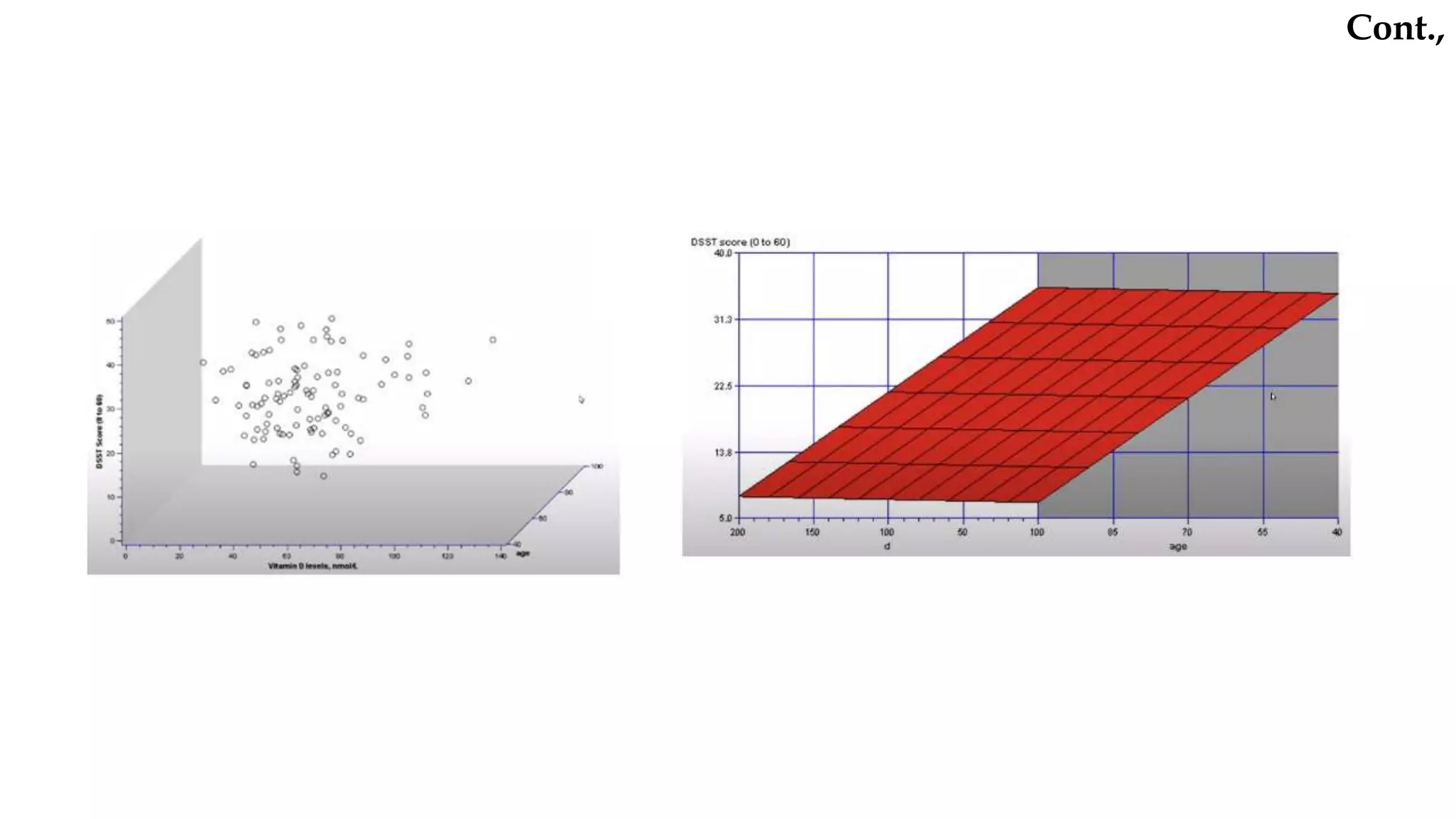 Chapter 05 Machine Learning.pptx | Technology Industry | Industries