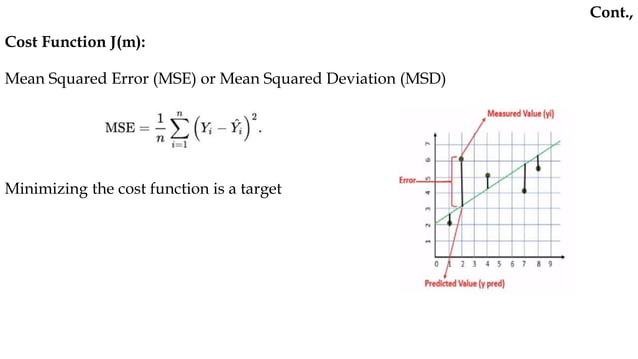 Chapter 05 Machine Learning.pptx | Technology Industry | Industries