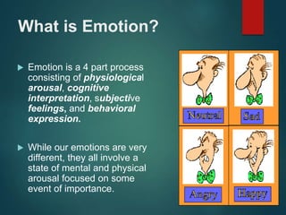Chapter #05 Motivation and Emotion.ppt