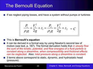Comprehensive Overview of Mass, Bernoulli, and Energy Equations in ...
