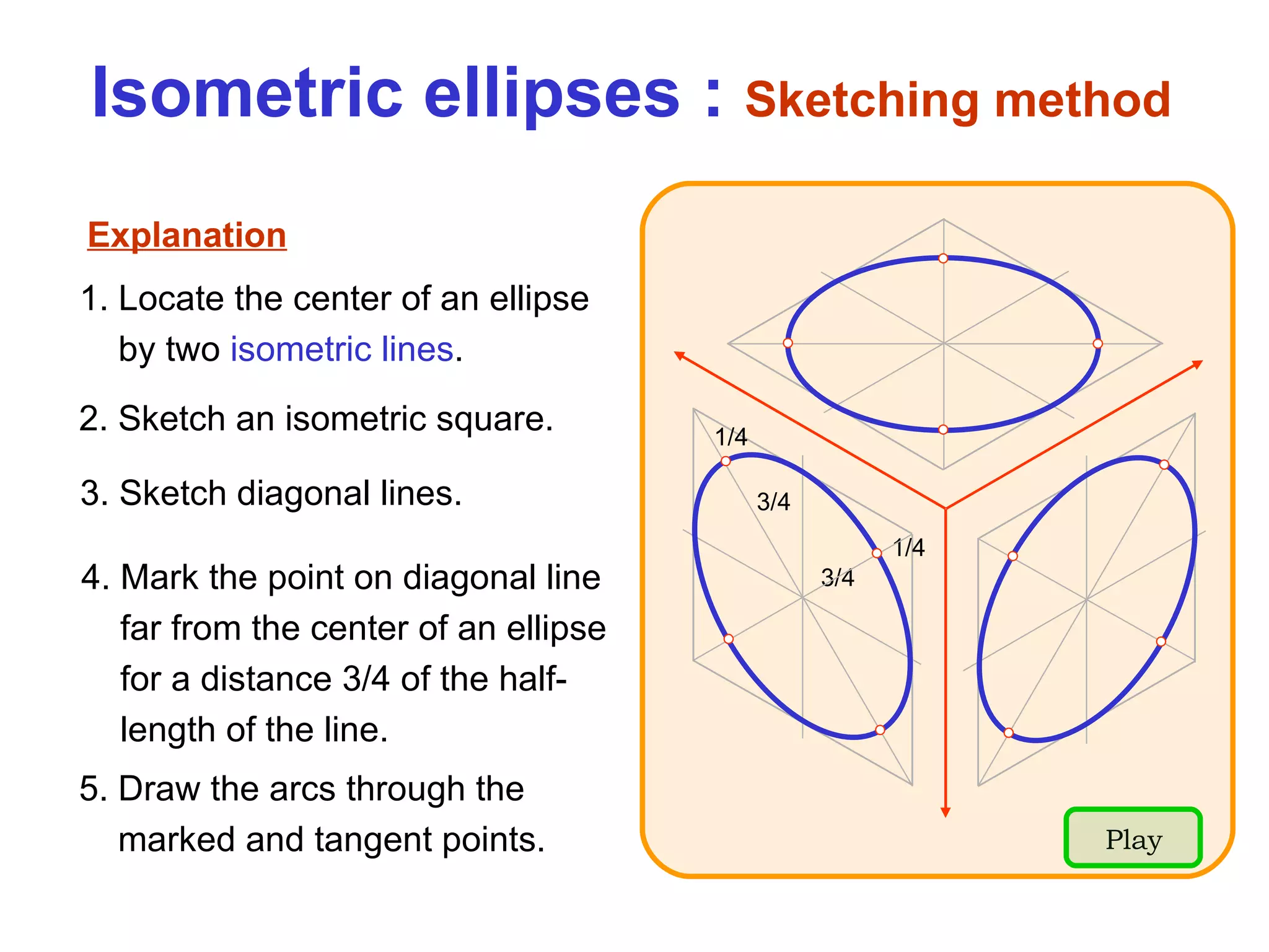 Engineering Drawing: Chapter 05 pictorial sketching | PPT
