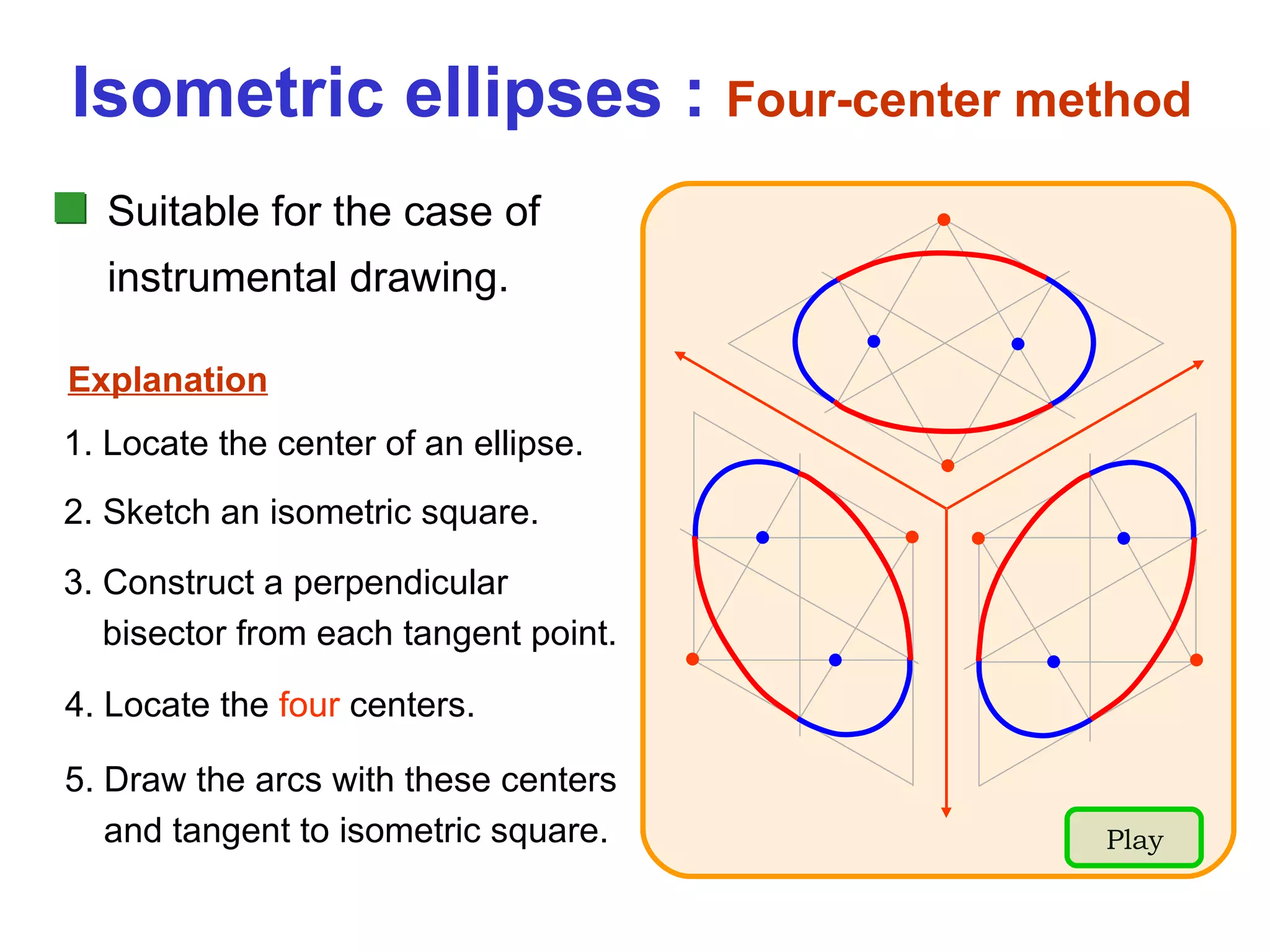Engineering Drawing: Chapter 05 pictorial sketching | PPT