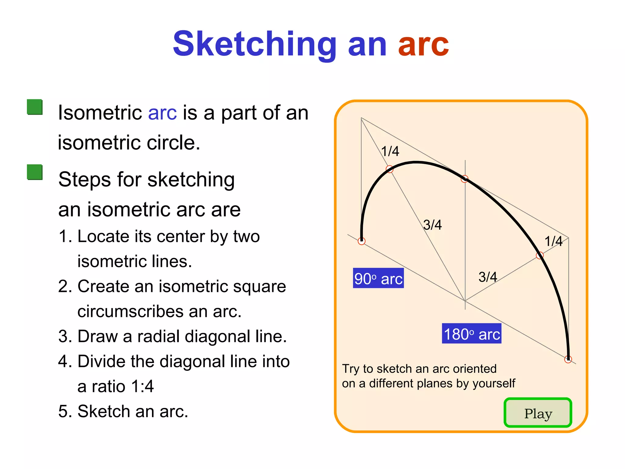 Engineering Drawing: Chapter 05 pictorial sketching | PPT
