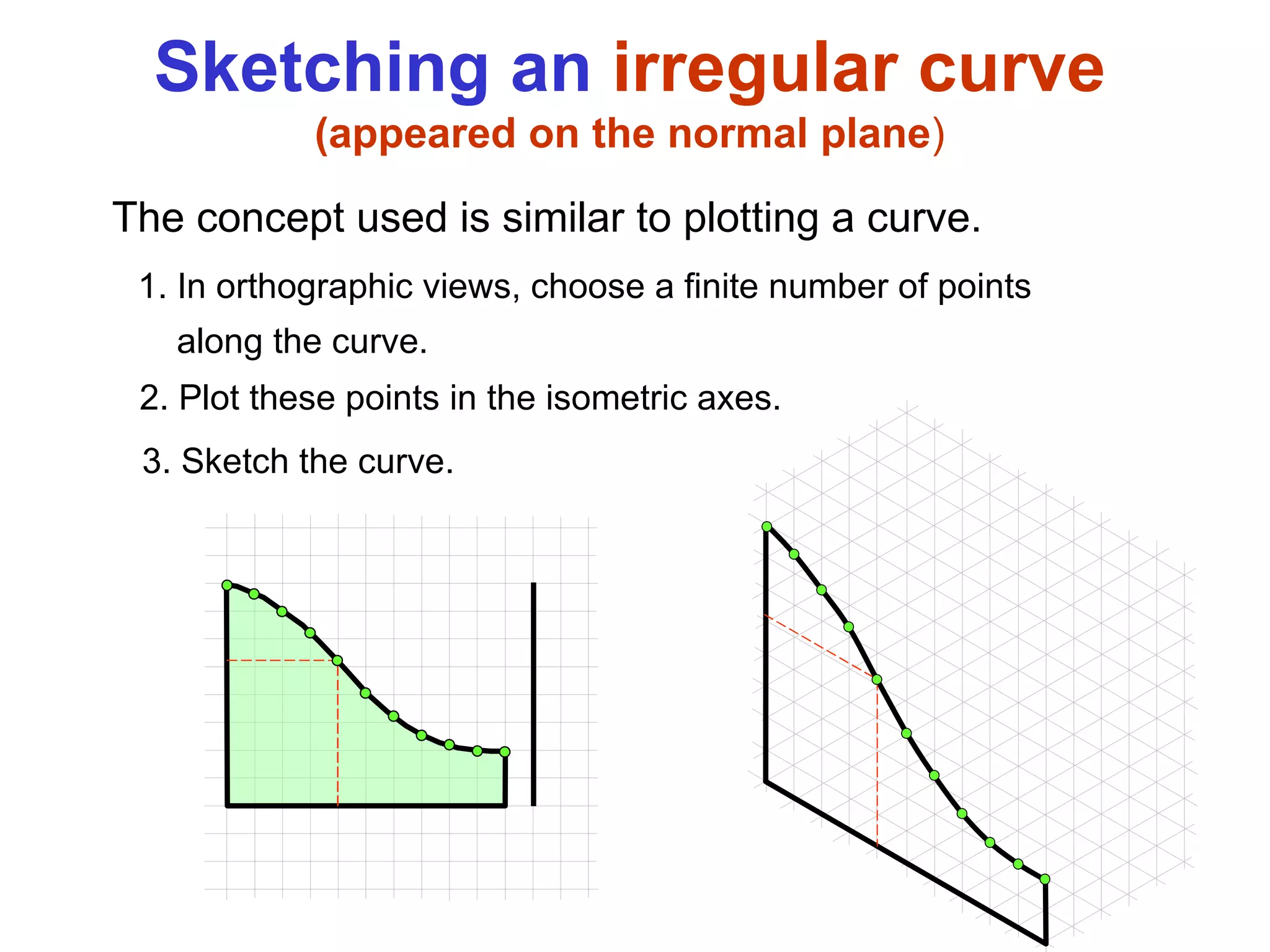 Engineering Drawing: Chapter 05 pictorial sketching | PPT