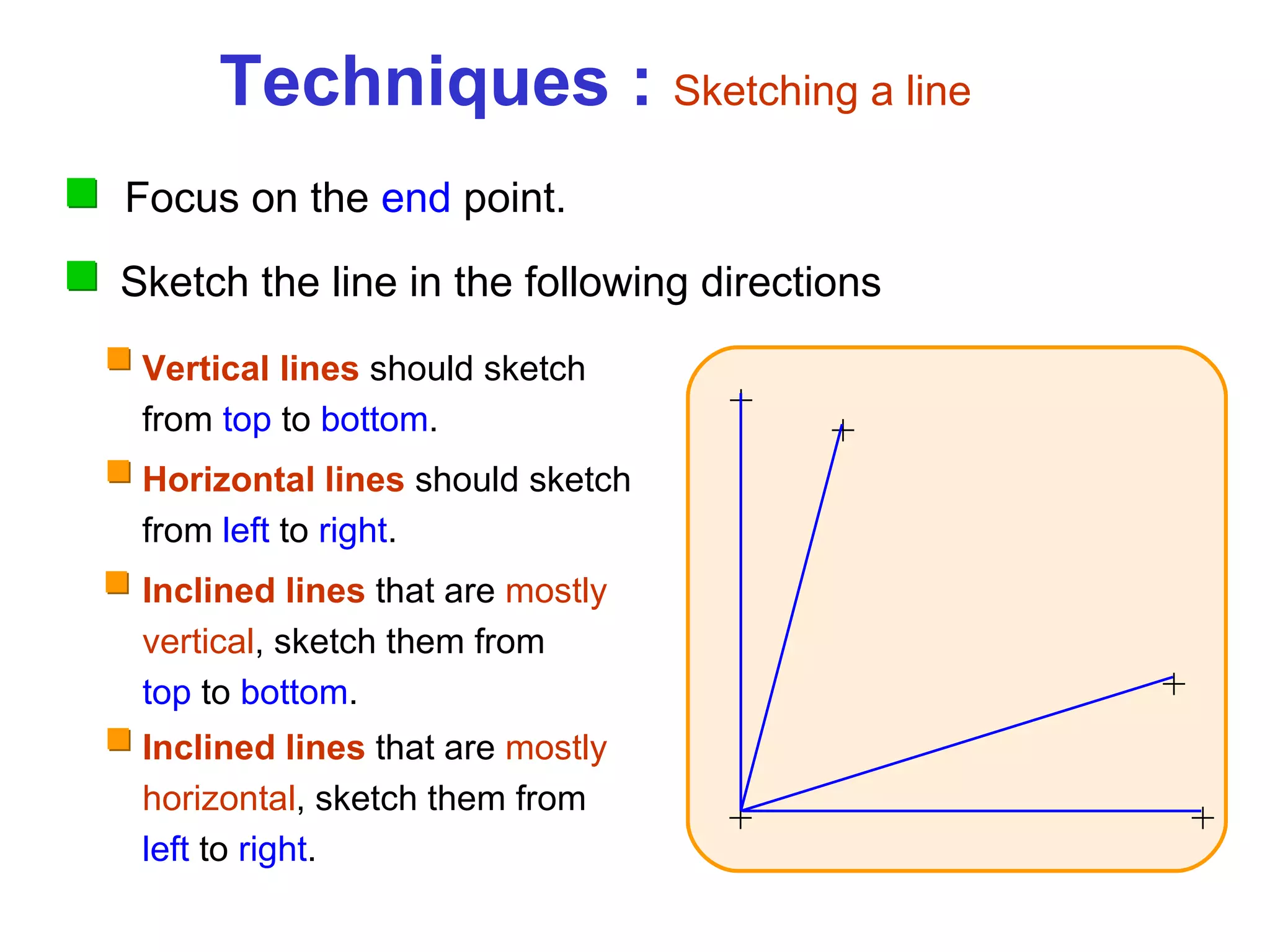 Engineering Drawing: Chapter 05 pictorial sketching | PPT