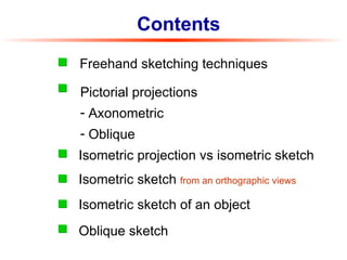 Engineering Drawing: Chapter 05 pictorial sketching | PPT