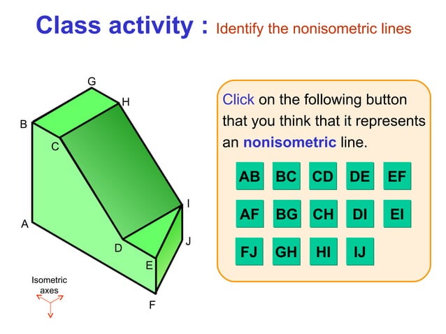 Engineering Drawing: Chapter 05 pictorial sketching | PPT