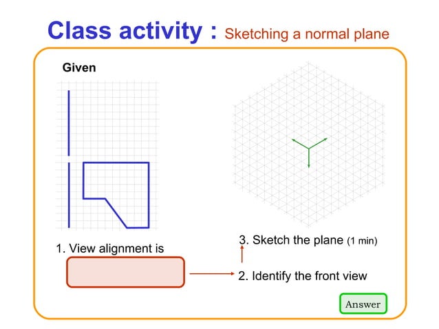 Engineering Drawing: Chapter 05 pictorial sketching | PPT