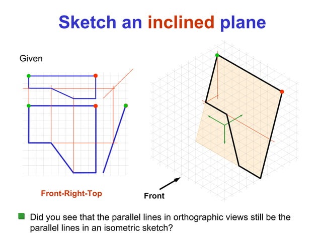 Engineering Drawing: Chapter 05 pictorial sketching | PPT