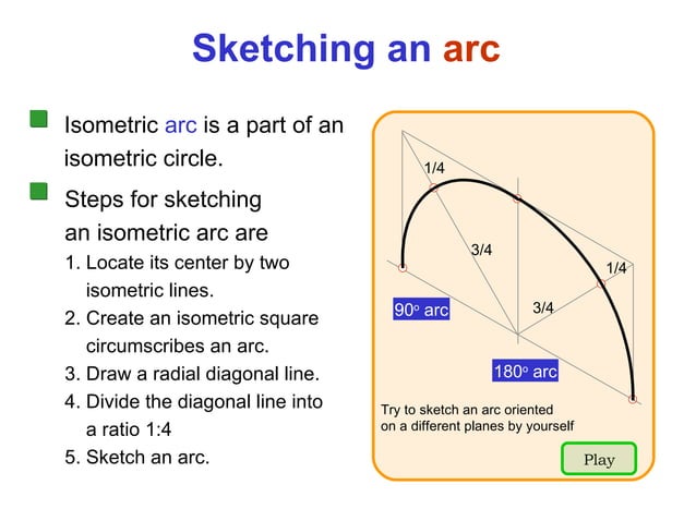 Engineering Drawing: Chapter 05 pictorial sketching | PPT